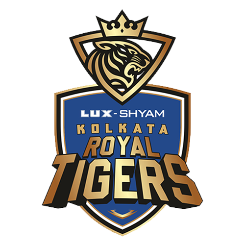 Squad – Bengal Pro T20 League